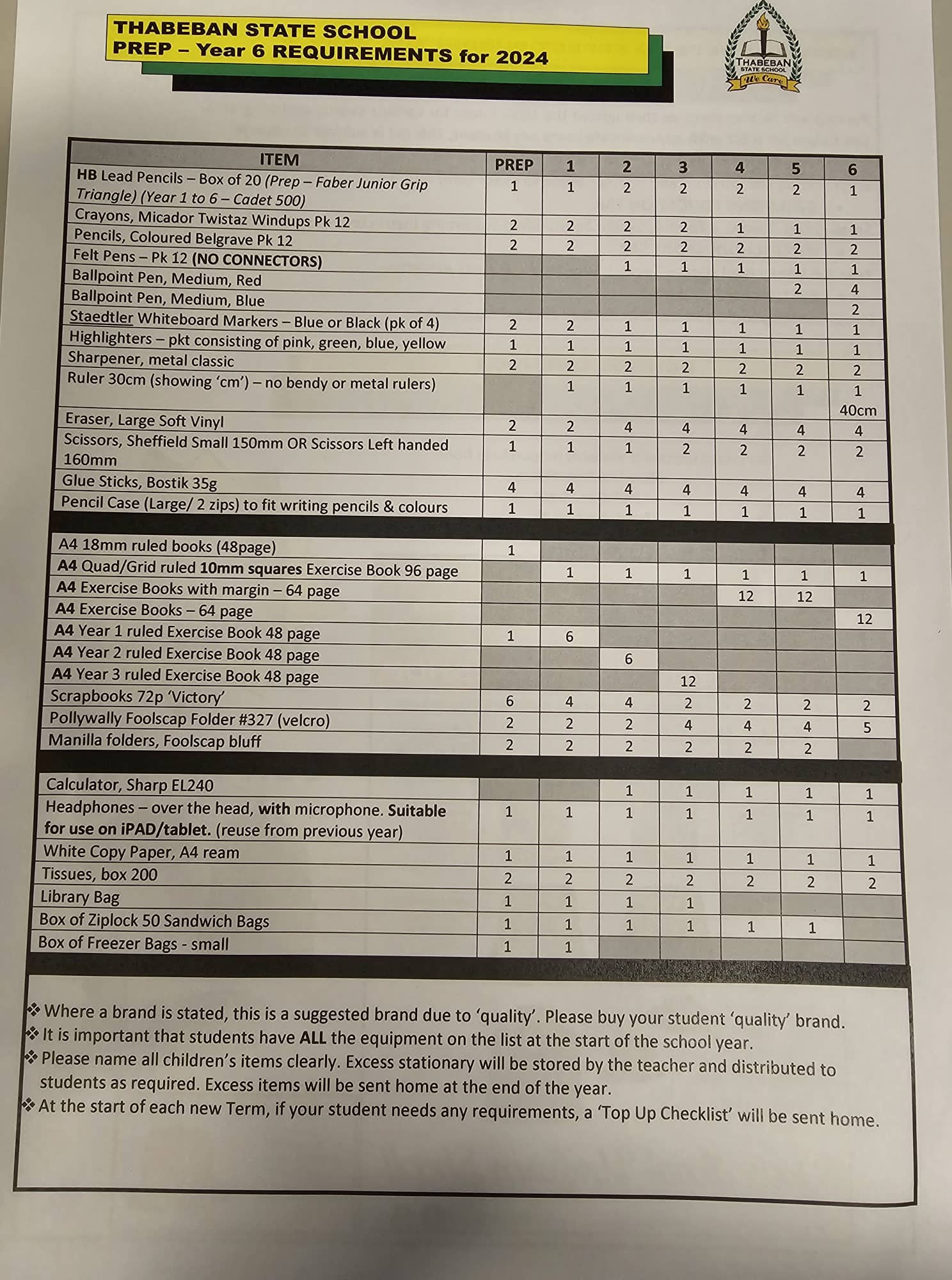 Thabeban State School – Yr2 Booklist – Booklist Express Bundaberg